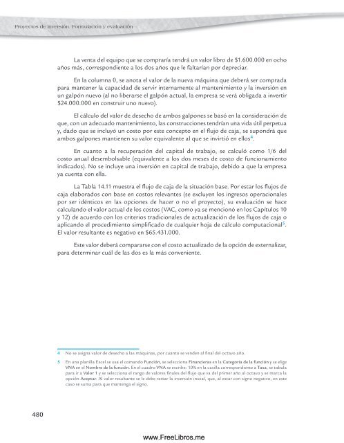 Proyectos