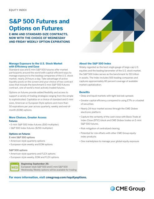 sandp-500-futures-options