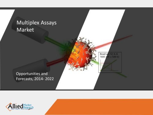 Multiplex Assays