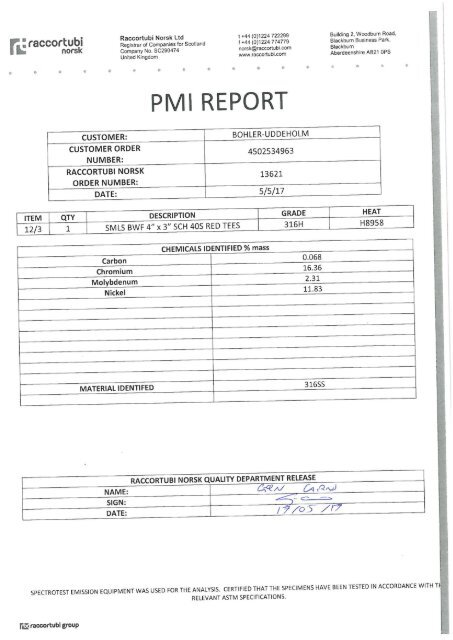 Generate Pmis Reports Pmis 1 Introduction To Pmis