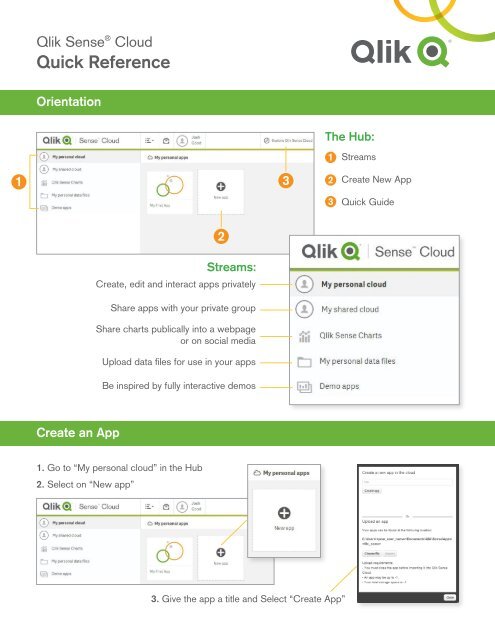 New Qlik Cloud Hub Community Is Now Available Qlik Community