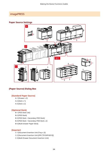 Making the Device Functio