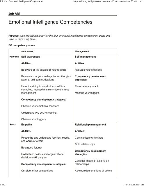 Emotional Intelligence Competencies