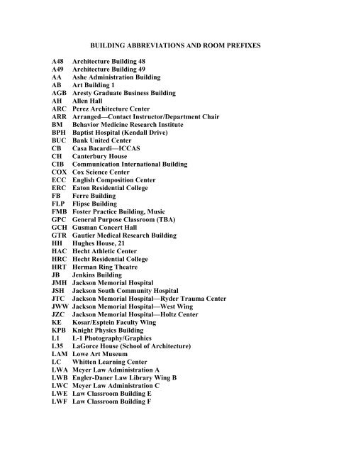 Building Abbreviations - University of Miami