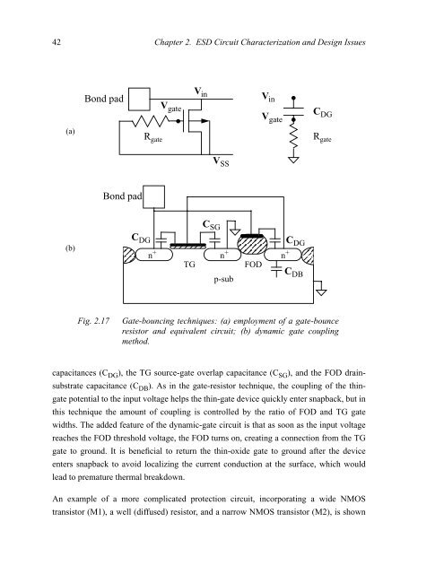 42 Chapter 2. ESD Circuit