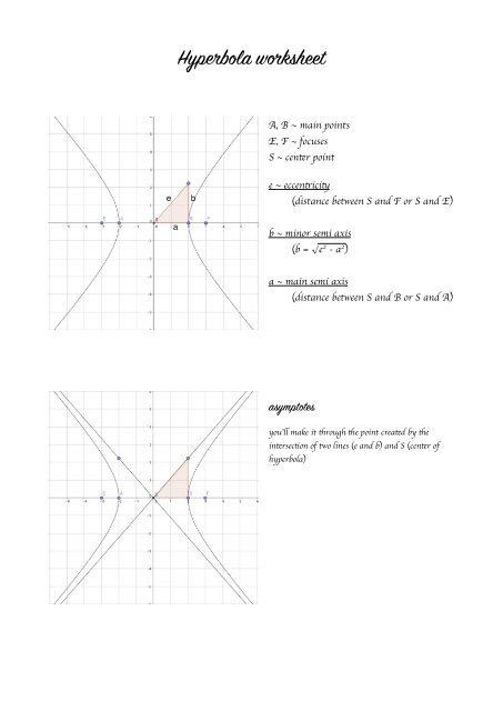 worksheet - geogebra - hyperbola