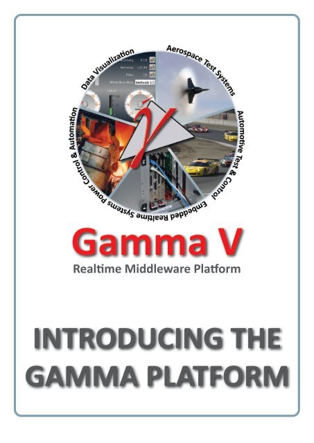 Introducing The Gamma Platform - RST Industrie Automation GmbH