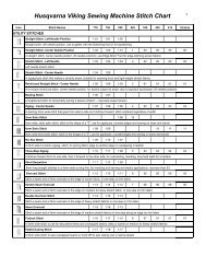 [pdf] husqvarna viking sewing machine stitch comparison chart