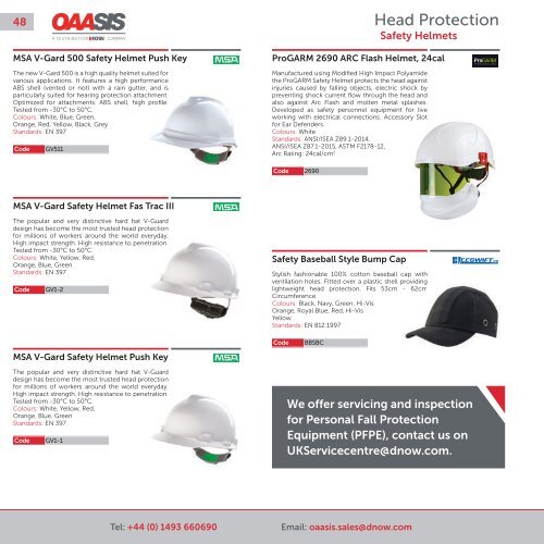Head Protection Head Prot