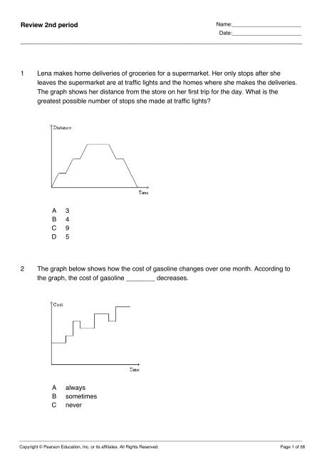 Edited - Review 2nd period ALG