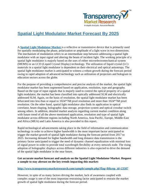 Spatial Light Modulator Market