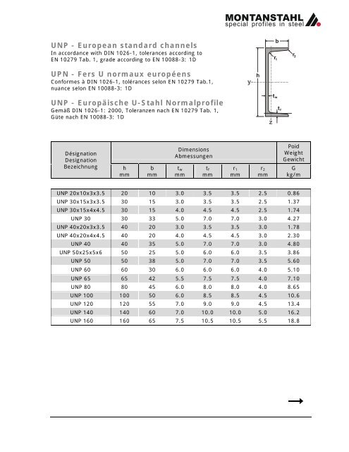 UNP - European standard channels UPN - Fers U ... - Montanstahl AG