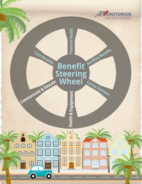 Rotorion Benefit Road Map