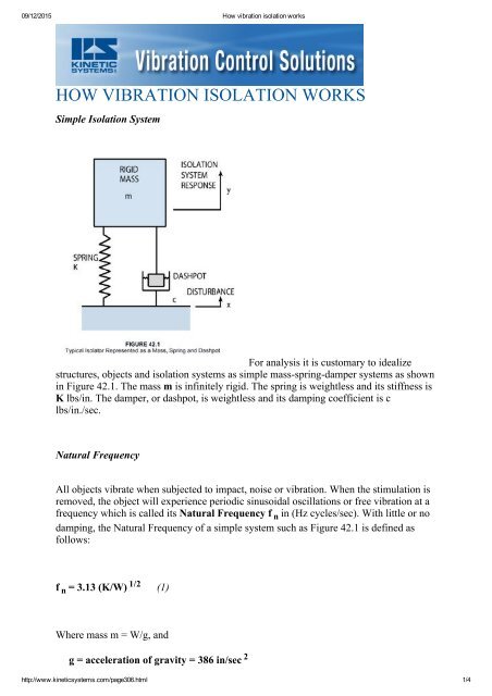 How vibration isolation works