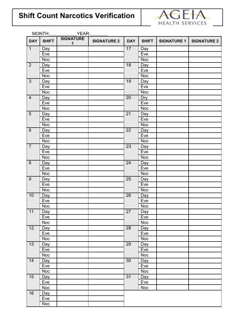 narcotics-shift-count