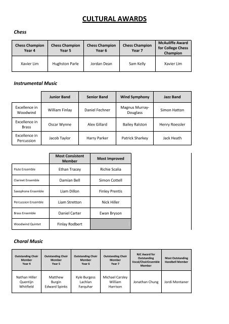 CULTURAL AWARDS - St. Joseph's Nudgee Junior College