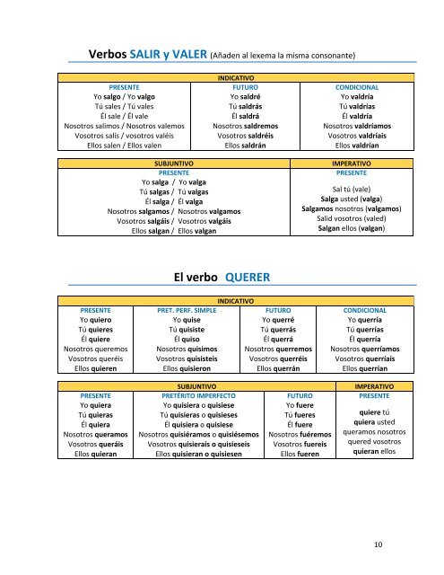 Verbos SALIR y VALER (Añ