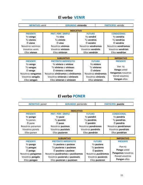 Verbos SALIR y VALER (Añ