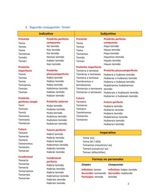 2. Segunda conjugación: