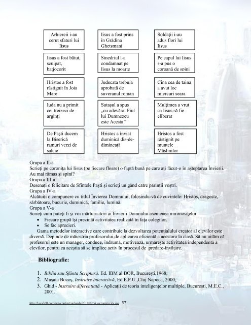 Metoda cvintetului, ce fa