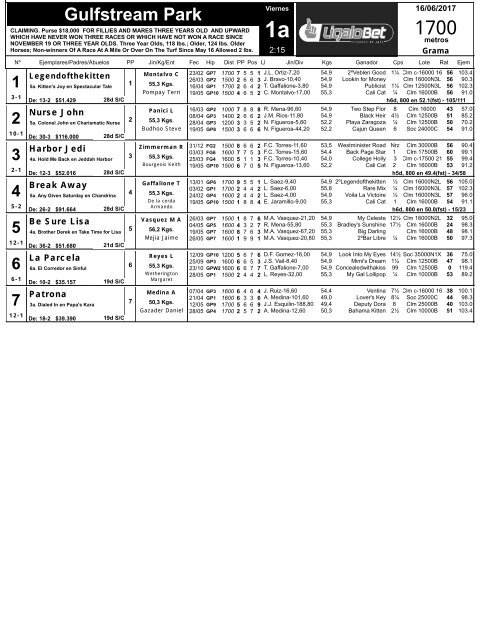 Gulfstream Park
