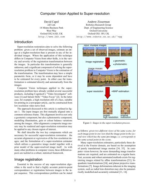 Computer Vision Applied to Super-resolution - Robotics Research ...
