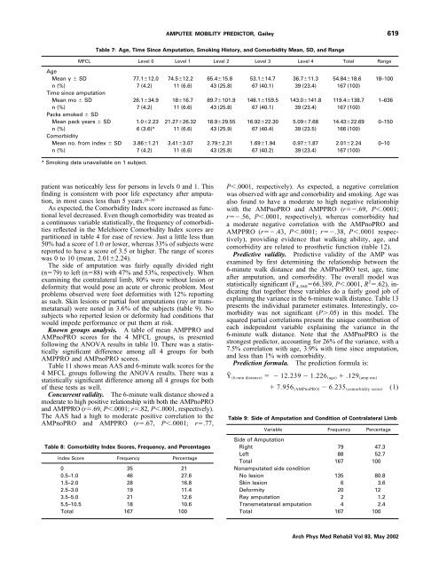 618 AMPUTEE MOBILITY PRED
