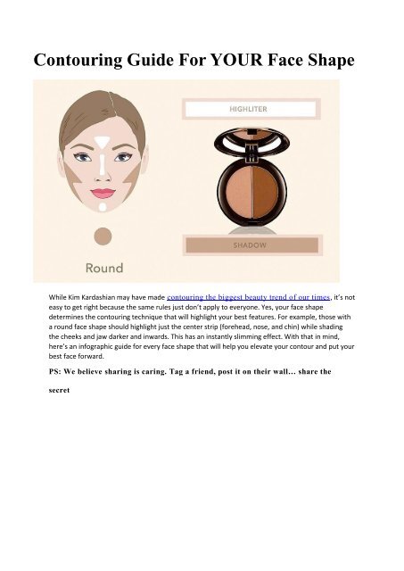 Contouring Guide For YOUR Face Shape
