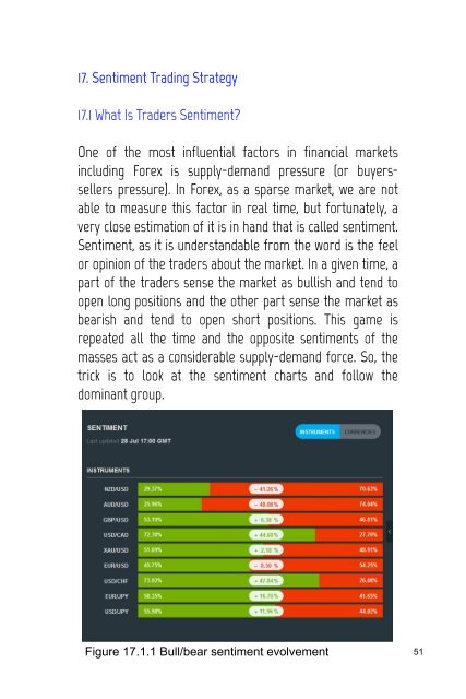 Sentiment Trading Strategy
