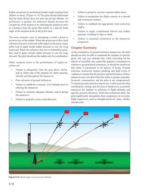 Eights-on-pylons are perf