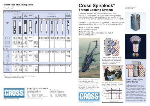 Spiralock Inserts - Cross Manufacturing
