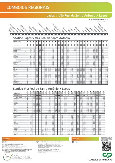 horario comboio algarve