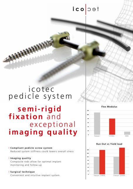 imaging quality - icotec
