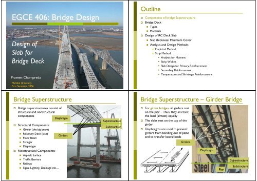 Bridge Design - Slab
