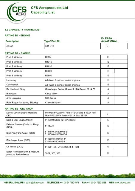 CFS Aeroproducts Ltd Capability List