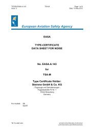 TYPE-CERTIFICATE DATA SHEET