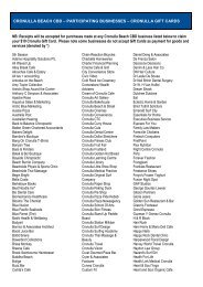Land Zoning Map - Sutherland Shire Council
