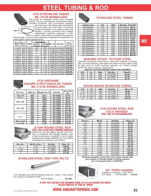 4130 STREAMLINE TUBING MI