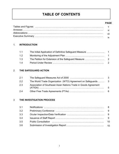 Table Of Contents Executive Summary