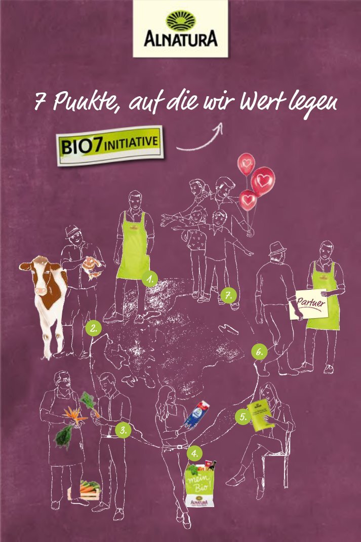 Alnatura - Ihr Bio-Lebensmittelhändler