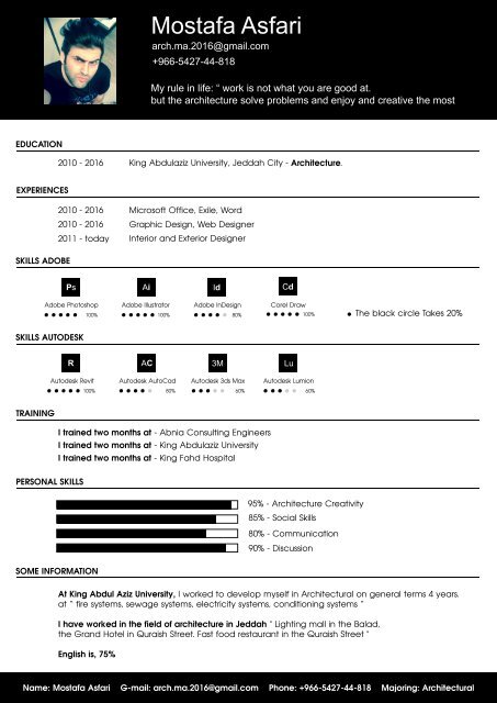 Mostafa Asfari -S Cv