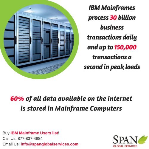 IBM Mainframe Users list IBM Mainframe Users list