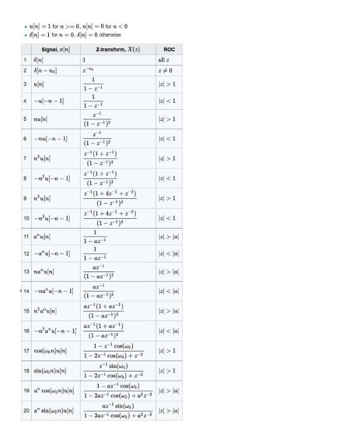 Z-Transofrm Table