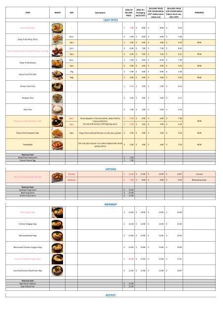 170703 SGHP New Menu_For FoodPanda Upload