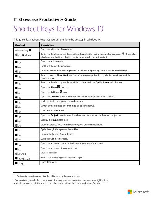 42-Windows-10-Hotkeys