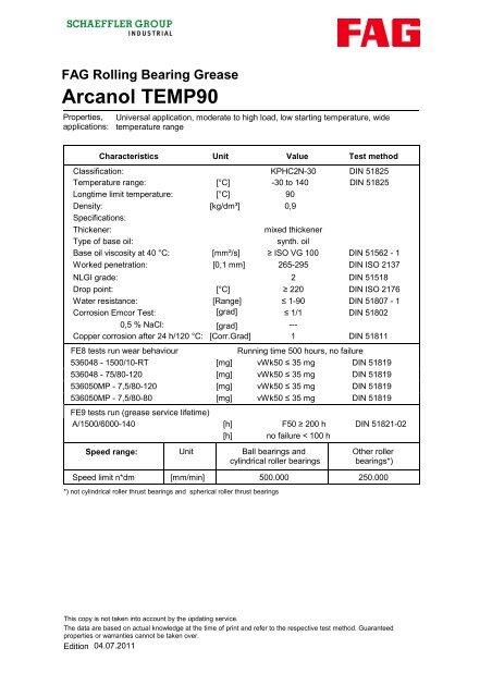 FAG Rolling Bearing Grease Arcanol TEMP90