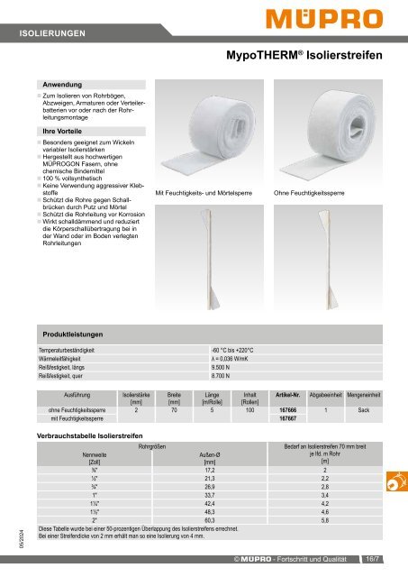 ISOLIERUNGEN MypoTHERM