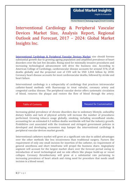 Interventional Cardiology & Peripheral Vascular Devices Market