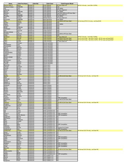 CURRENTLYinCOPA10-29.. - BHK
