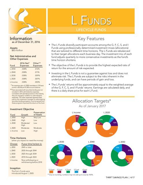 L Fund